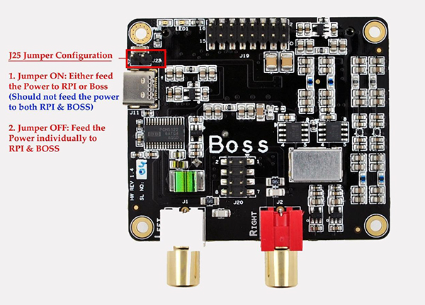 BOSS I2S DAC v 1.2